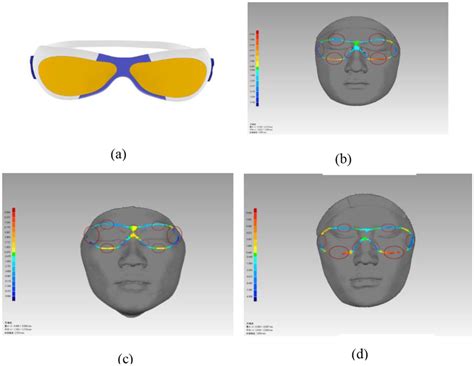 verification of the validity of feature point selection download