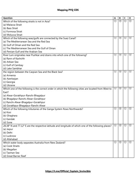 Mapping Pyq Cds Pdf Earth Sciences Geography