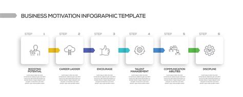 비즈니스 동기 부여 관련 프로세스 인포그래픽 템플릿 프로세스 타임라인 차트 선형 아이콘이 있는 워크플로 레이아웃 0명에 대한 스톡 벡터 아트 및 기타 이미지 Istock