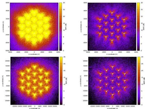 Hexagonal Deployment Map Example Top Uma Bottom Rma