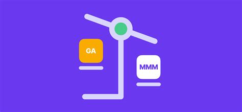 Why Should You Opt For Marketing Mix Modeling Over Google Analytics