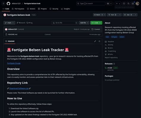 Fake Copies Of Belsen Group S FortiGate Config Leaks Install Malware Tweedge S Blog