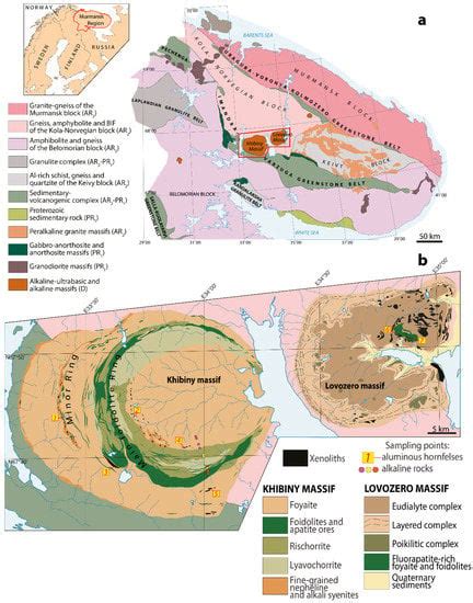 Minerals Special Issue Isomorphism And Solid Solutions Of Minerals Minerals Special Issue Isomorphism And Solid Solutions Of Minerals
