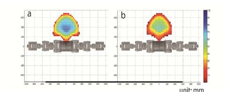 The Cooperative Reachability Map A And The Common Reachability Map Download Scientific