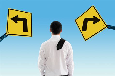 Framework For Making Tough Business Decisions