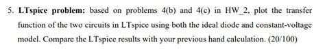 Solved Plot The Input Output Characteristics Of The Chegg Com