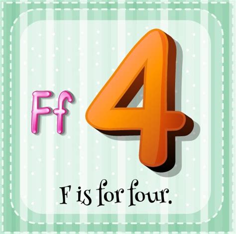 How To Write Number Four Worksheet Royalty Free Vector Image