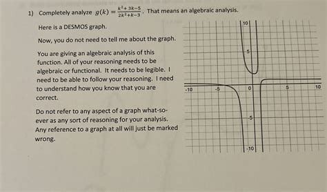 solved completely analyze g k k2 3k 52k2 k 3 ﻿that means