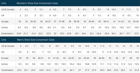 Should Hiking Boots Be A Size Bigger 2024
