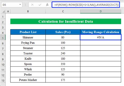 how to calculate a moving range in excel 4 methods
