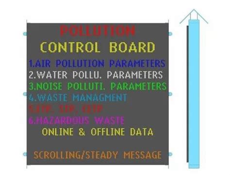 Ehs Parameter Led Display Board At ₹ 5500sq Ft In Pune Id 26330751588