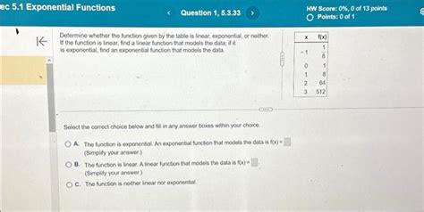 Solved Ec Exponential Functions K Question Chegg