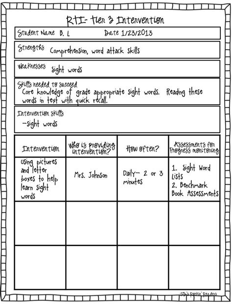 Intervention Report Template New Creative Template Ideas