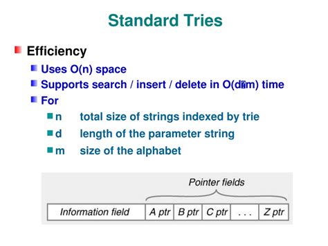 Ppt Indexed Search Tree Trie Efficient Data Structure For String