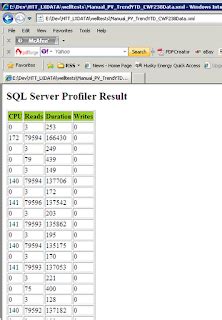 Programming Log Using XSLT And XPath To Transform XML