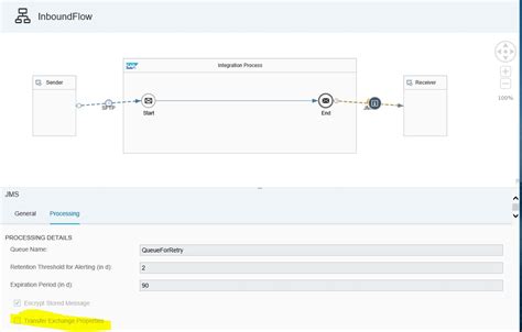 Cloud Integration Configure Asynchronous Messagi Sap Community
