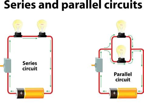 Wiring Batteries In Series Vs Parallel Which Option Suits You Best Polinovel