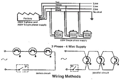 HOUSE WIRING Intro Ourengineeringlabs