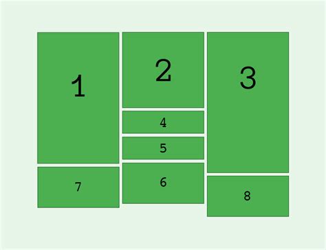 Css Grid Css Flexbox Pinterestmasonry Style Layout Support · Issue 945 · W3ccsswg Drafts