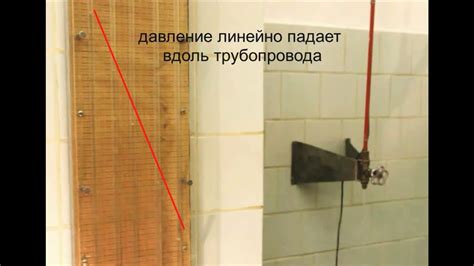 Определение величины коэффициента сопротивления λ при движении вязкой жидкости в круглой трубе