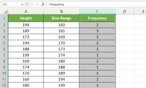 How To Make A Frequency Chart In Excel Step By Step