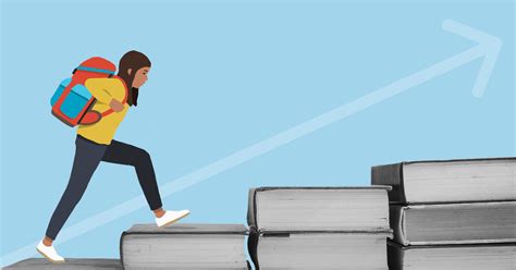 The Education To Workforce Framework Data Tool