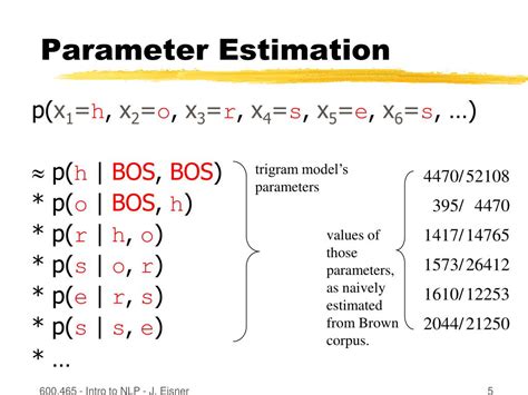 Ppt Smoothing Powerpoint Presentation Free Download Id1314677