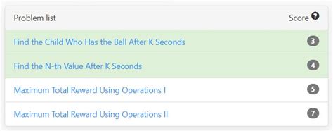 Shouvanik Santra On Linkedin Linkedincommunity Leetcode