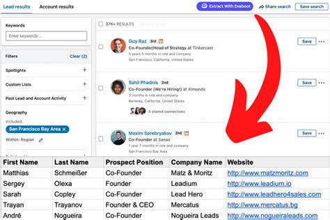 How To Export Leads From Sales Navigator Find Emails And Phone Numbers