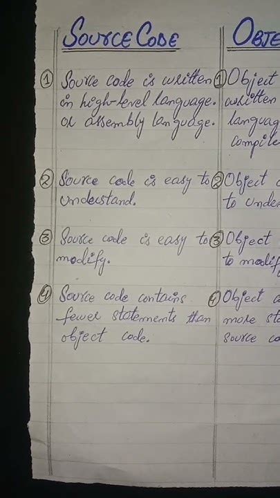 Difference Between Source Code And Object Codelearnandgrowup Youtube