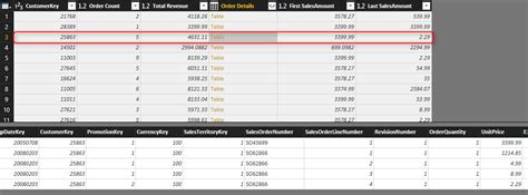 Grouping In Power Query Getting The Last Item In Each Group Radacad