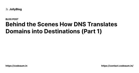 Learn About The Domain Name System Dns Bibhabendu Mukherjee Posted