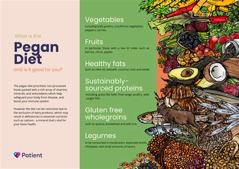 Pegan Diet Hybrid Approach To Eating