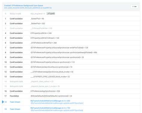 Ios Iphone Crash On Synchronizing Nsuserdefaults Cfpreferences