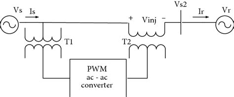 Proposed Sssc Based On Pwm Direct Ac Ac Converter Download