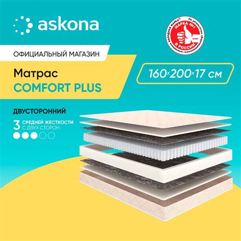 Матрасы ASKONA (Аскона) – купить матрас на кровать на OZON по низкой цене