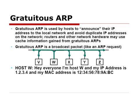 Ppt Session 1 Framework Powerpoint Presentation Free Download Id 3711581