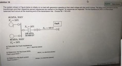 Solved The Reactance Data For The Power System Shown In The Chegg