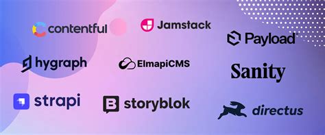 What Is A Headless Cms Elmapicms