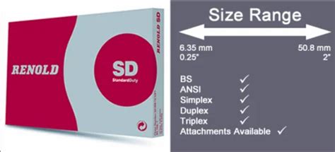 Grey Renold Sd Roller Chain At Best Price In Dindigul Id 20285991030