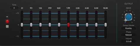Graphic Equalizers How And When To Use Them Mixacademia