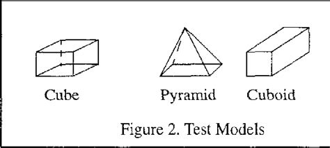 Figure 2 From Open Ball Operators For 3 D Object Recognition Semantic Scholar