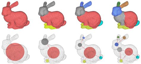 construction of the liquid graph mesh segmentation and creation of
