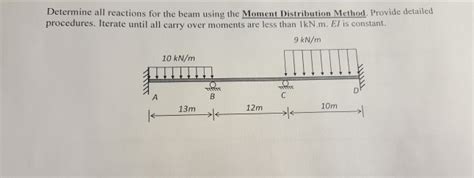 Solved Determine All Reactions For The Beam Using The Moment