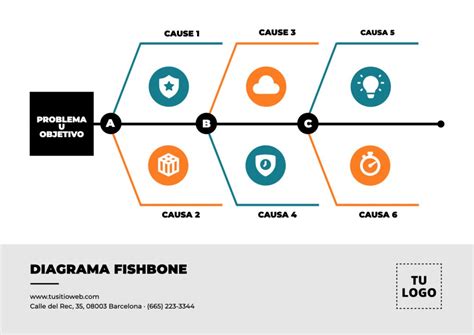 Diagramas De Ishikawa Causa Y Efecto Para Editar Online