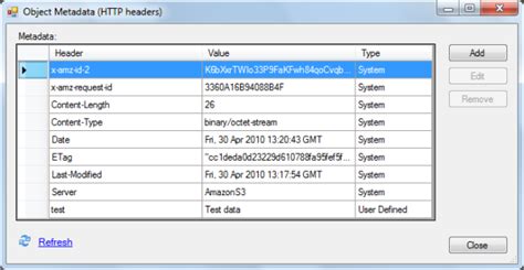 Amazon S3 From C Developer Point Of View CodeProject