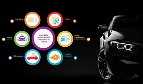 Microchip Launches 10 Multi Channel Remote Temperature Sensors Global SMT Packaging Asia