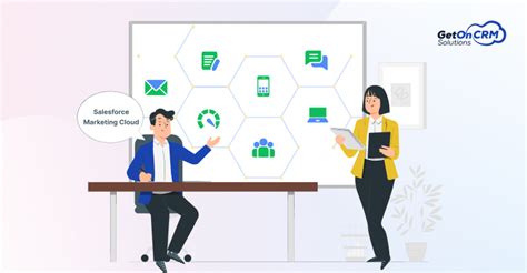 Scaling Up Personalization With The Unique Features Of The New Salesforce Marketing Cloud