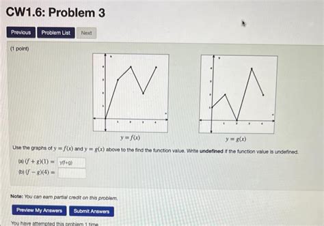 Solved Use The Graphs Of Yfx And Ygx Above To The Find