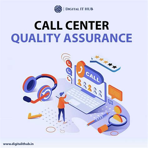 Digital It Hub On Linkedin Callcenterquality Clientsuccess